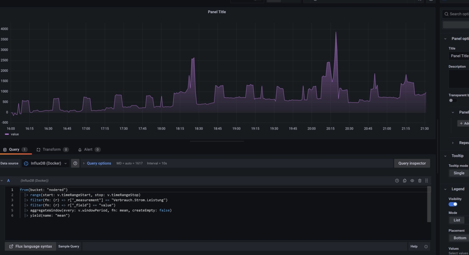Mit Node-Red, InfluxDB und Grafana Daten auf einem Synology NAS sammeln und visualisieren (Teil ...